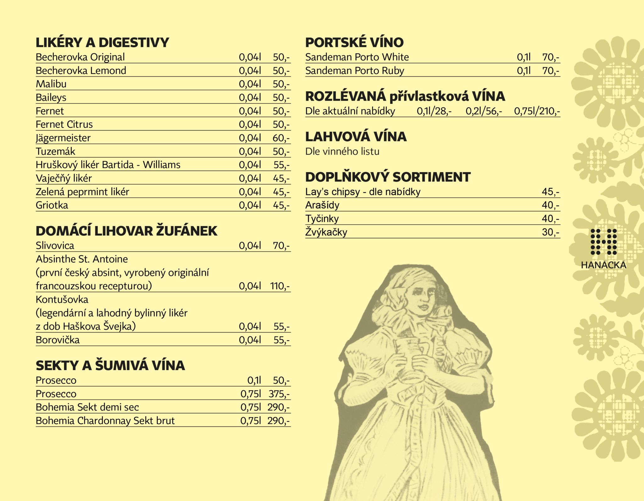 MENU - Hanácká hospoda